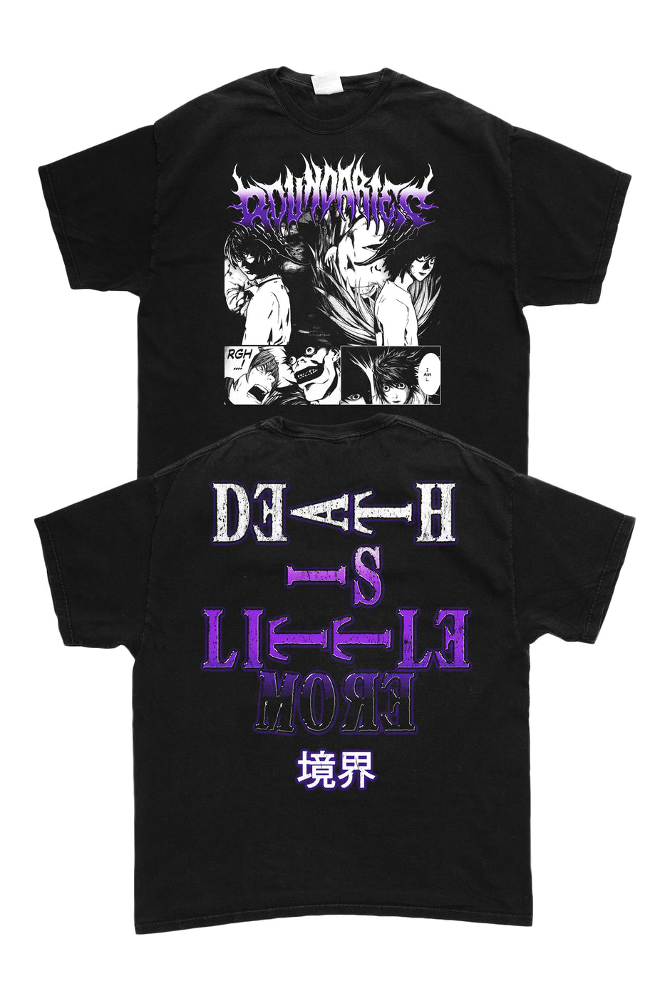 _frontpage – Boundaries